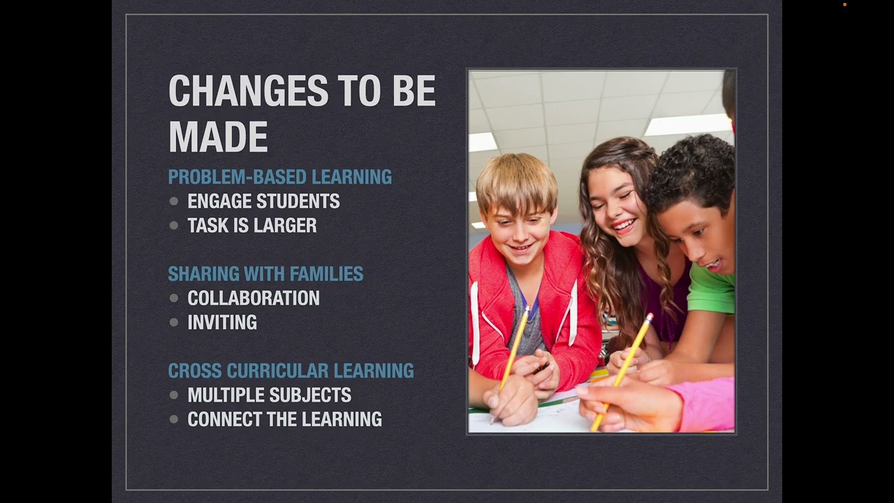 ES5063 Module 5 Reflection