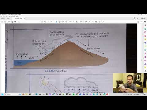 How Rain is Formed & Relief Rain | Geography Lesson Grade 7 | Part 20