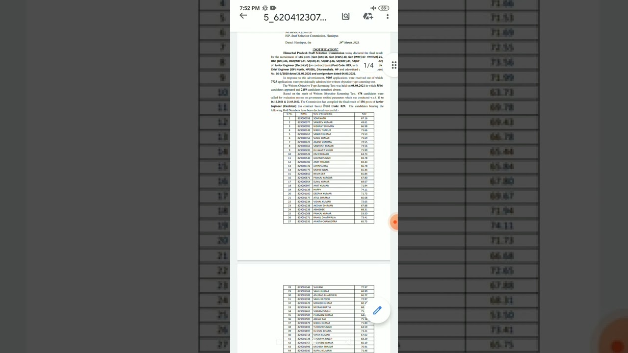 HPSSC JE Electrical Post Code 829 Final Result #hpssc