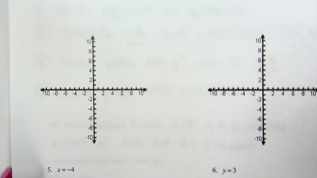 Algebra 2 Unit 3 Day 2 Video Notes