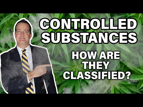 Controlled Substances Act | How Drugs Are Classified | Schedules I-V