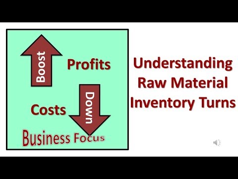 Understanding Raw Material Inventory Turns