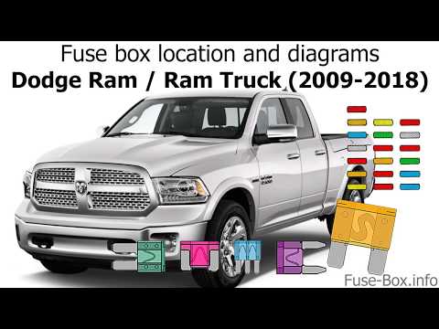 Fuse box location and diagrams: Dodge Ram 1500/2500/3500 (2009-2018)