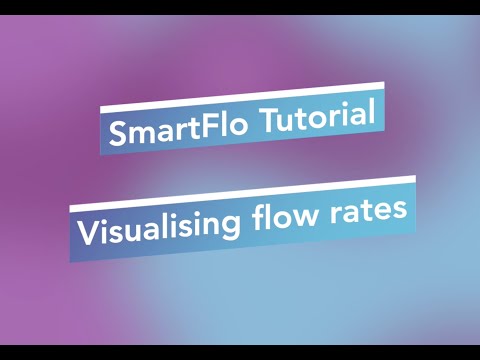 How to visualise flow rates using Cellix's SmartFlo Software? | Tutorial