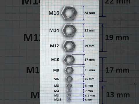 Tools Measurement And Size