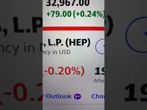 🔴 Holly Energy Partners L.P. HEP Stock Trading Facts 🔴