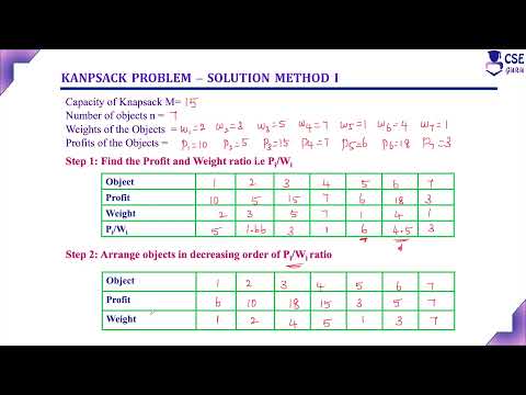 Knapsack Problem using Greedy Technique Example2 Method 1 | Lec 49 | Design & Analysis of Algorithm