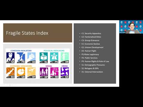 Fragility and Resilience: What the Fragile States Index Can Tell Us About Climate Conflict