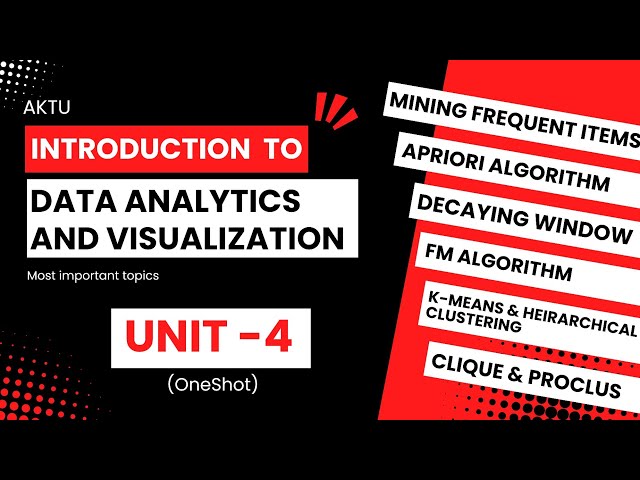 Understanding Key Concepts In Data Analytics Mining Frequency Algorithms And Clustering