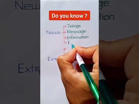 10 Common Synonyms Class - 59
