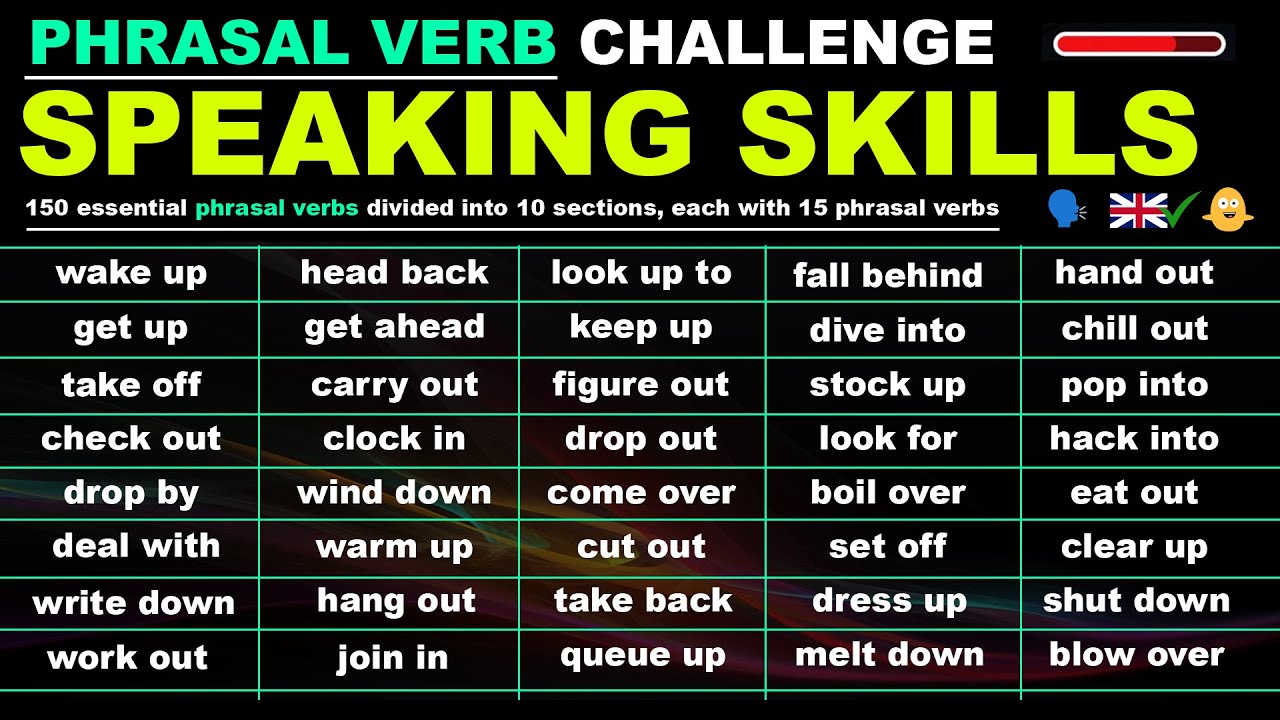 Mastering English: 150 Essential Phrasal Verbs for Everyday ...