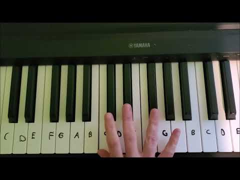 Chords and Chord Symbols -Triads