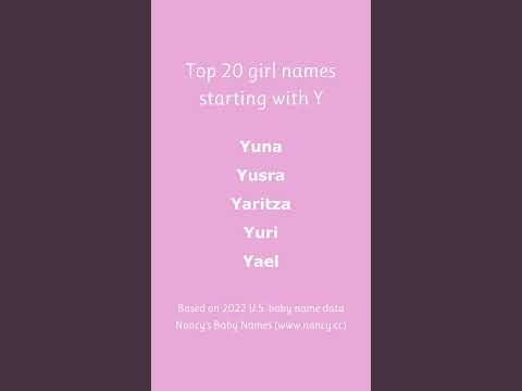 Top 20 girl names starting with Y