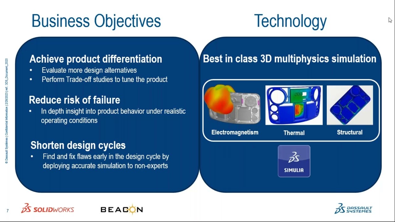 #Electromagnetic #Simulation with the Power of #3DEXPERIENCE Works Platform