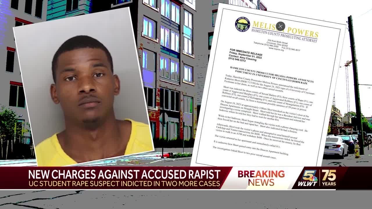 Prosecutor: Man accused of raping student at UC off-campus housing linked to other assaults