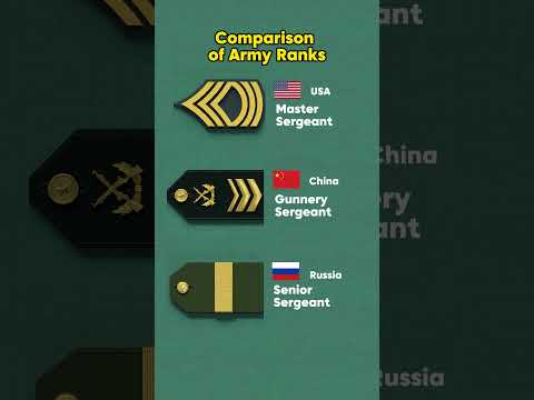 Comparisonof Army Ranks #military #army