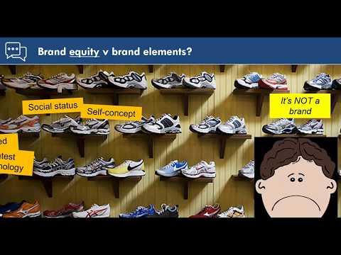 Brand Equity vs Brand Elements