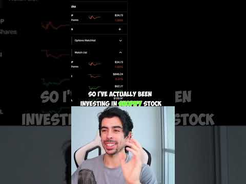 Shopify Stock 2023 🚀
