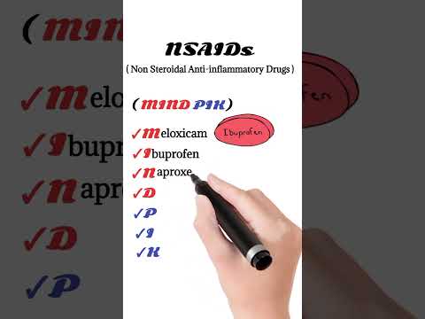Classification of NSAIDs