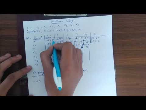 Huffman Coding in Digital Image Processing aka DIP
