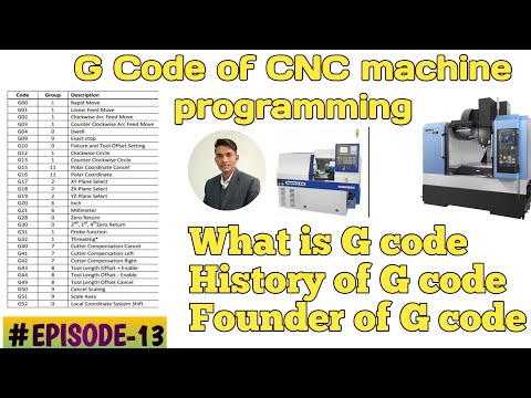 G code of cnc machine | what is G code of cnc | CNC G कोड के बारे में जानें | CNC G कोड क्या है