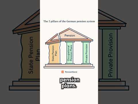 💰🇩🇪 Pension Plans in Germany - What Are The Options?