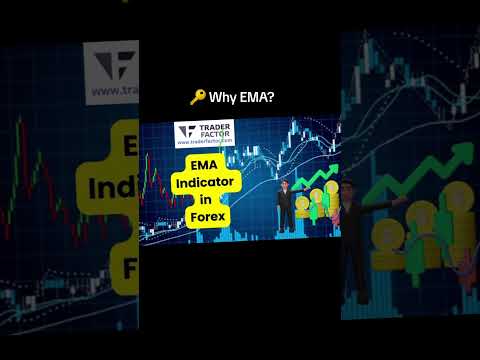 ⚡ What is the EMA Indicator in Forex Trading? 💡