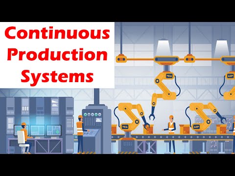 Continuous Production Systems (Process or Continuous-flow Production and Mass or Flow Production)