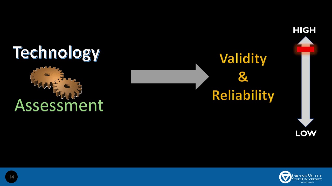 Assessment and Technology
