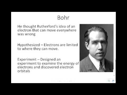 IPC: C2.1 - It's Just a Theory