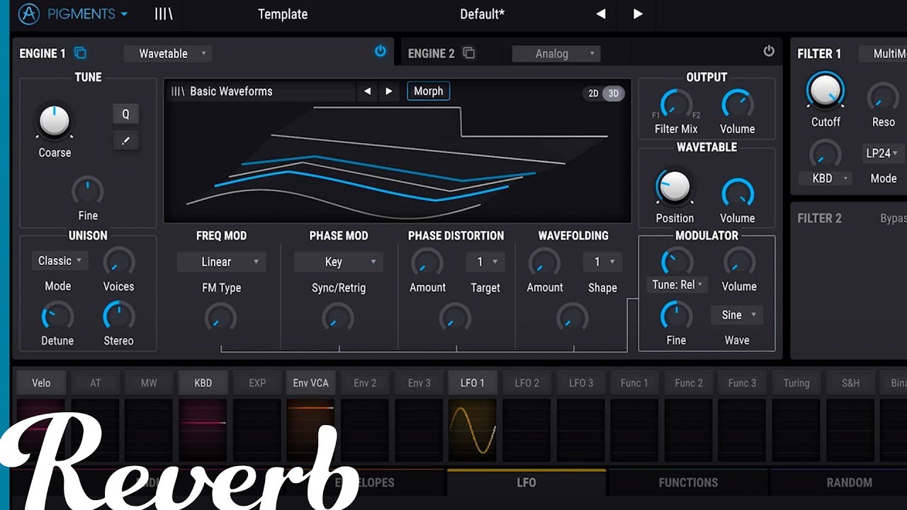 Wavetable Synthesis Explained | Reverb