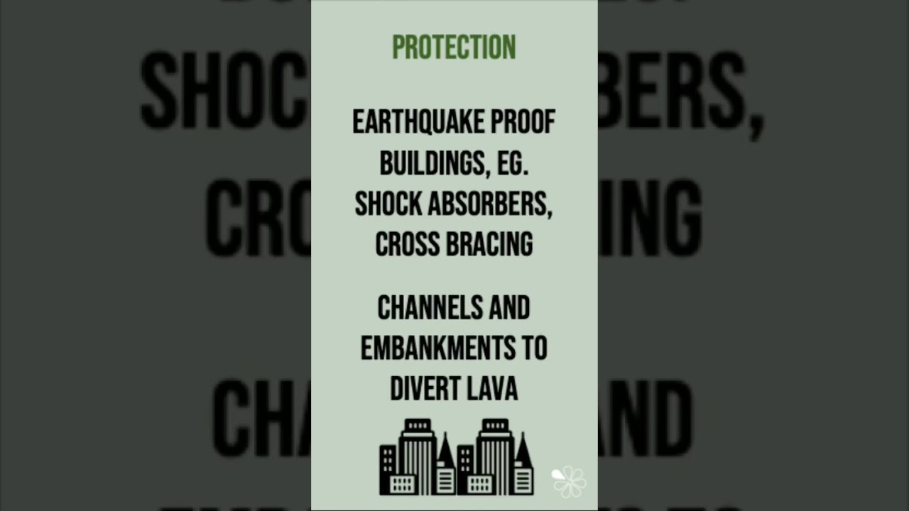 Tectonic Hazard Mitigation | 60 Second Geography on Tectonic Hazards