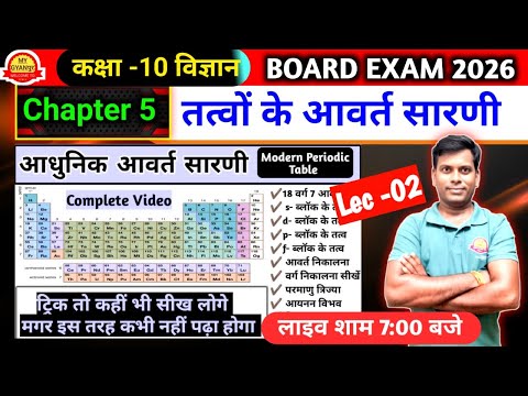 modern periodic table।periodic table।periodic table of elements।history of periodic table।my gyanpur