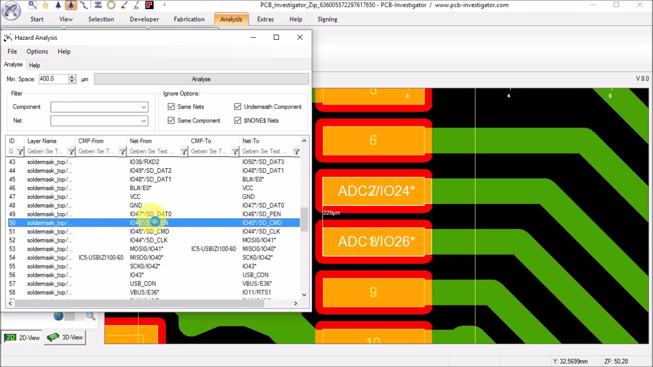 PCB-Investigator - Hazard Analysis