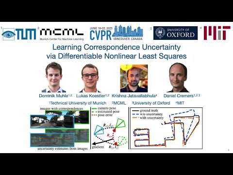 [CVPR 2023] Learning Correspondence Uncertainty via Differentiable Nonlinear Least Squares