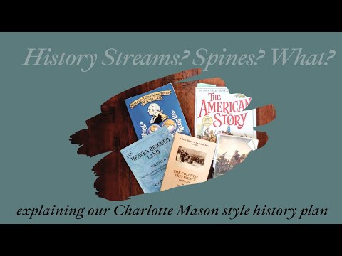 History Stream & Spines | Our Approach to Charlotte Mason History