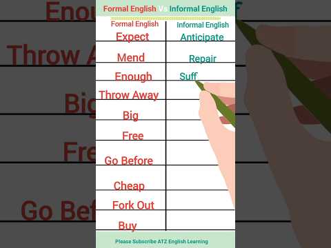 Formal Vs Informal English: What's The Difference? #english #esl #englishlanguage #englishlearning