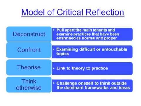 Critical Reflections