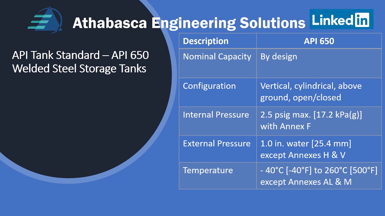 API 620 and API 650 Part 2 API 650 Tanks