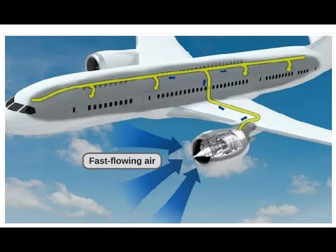 How Do People Get Breathable Air In Airplanes