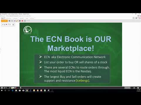 Understanding the ECN Book - Cyber Trading University