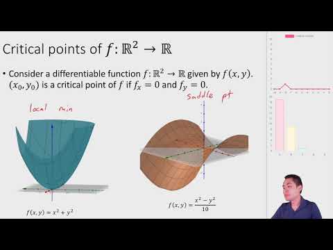 MATA35 - Lecture 5d - critical points, maximums, and minimums