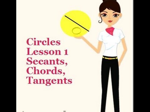 Circles Part 2 Lesson 1 Tangent,Secants, and Chords