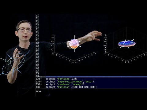 Unitary Transformations and the SVD [Matlab]