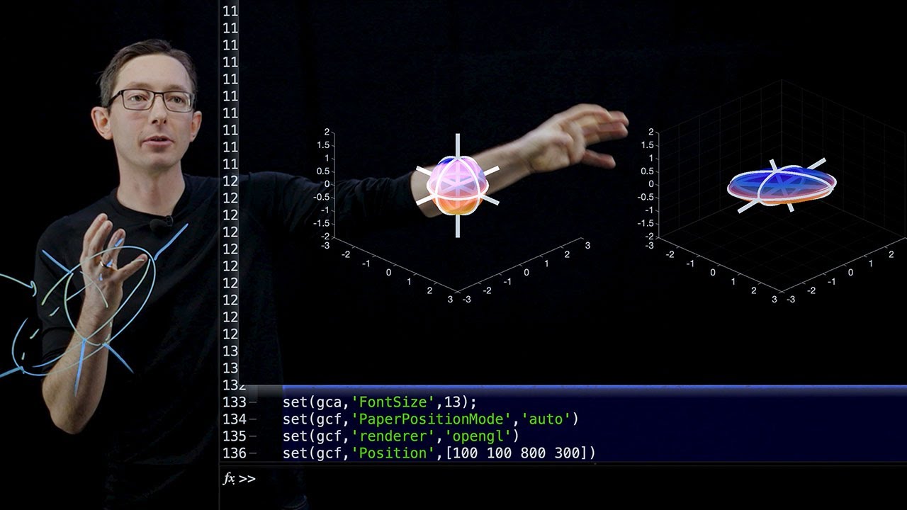 Unitary Transformations and the SVD [Matlab]