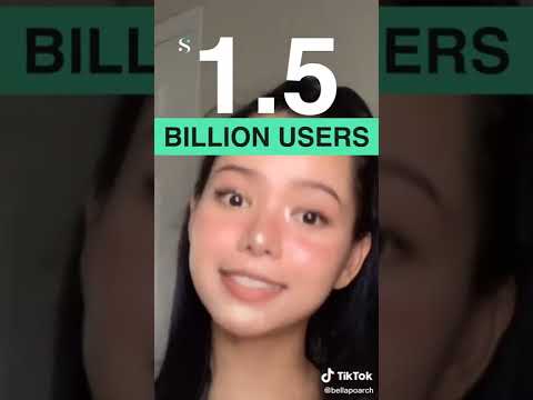 Who Is The Founder Of TikTok? 🤔