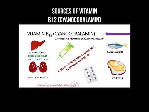 Sources (foods) of vitamin B12 (cyanocobalamin) #vitaminb12 #vitaminb12deficiency #cyanocobalamin