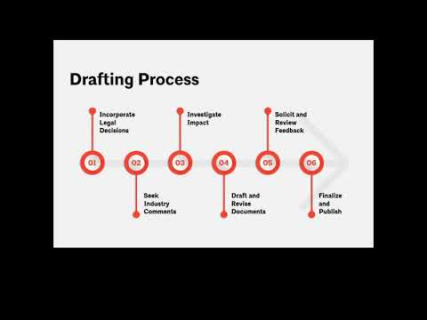 The Small Firm’s Guide to AIA Contract Documents