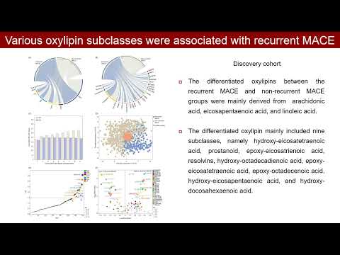 iMeta | Polyunsaturated fatty acid-derived oxylipins in ST-segment elevation myocardial infarction