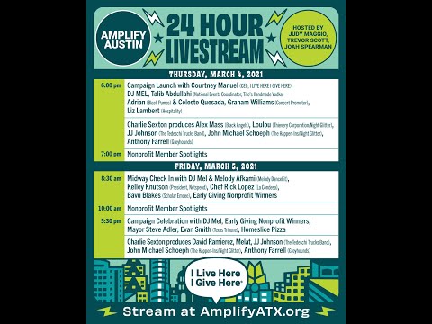 Amplify LIVE 2021: Netspend Interview